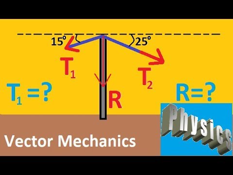 Vector Mechanics - Statics: Tension in a cable on a pole Problem 2.7 ...