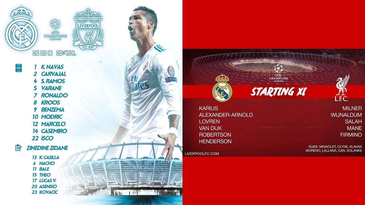 2018 UEFA Champions League Final: Real Madrid VS Liverpool - BBC Radio ...