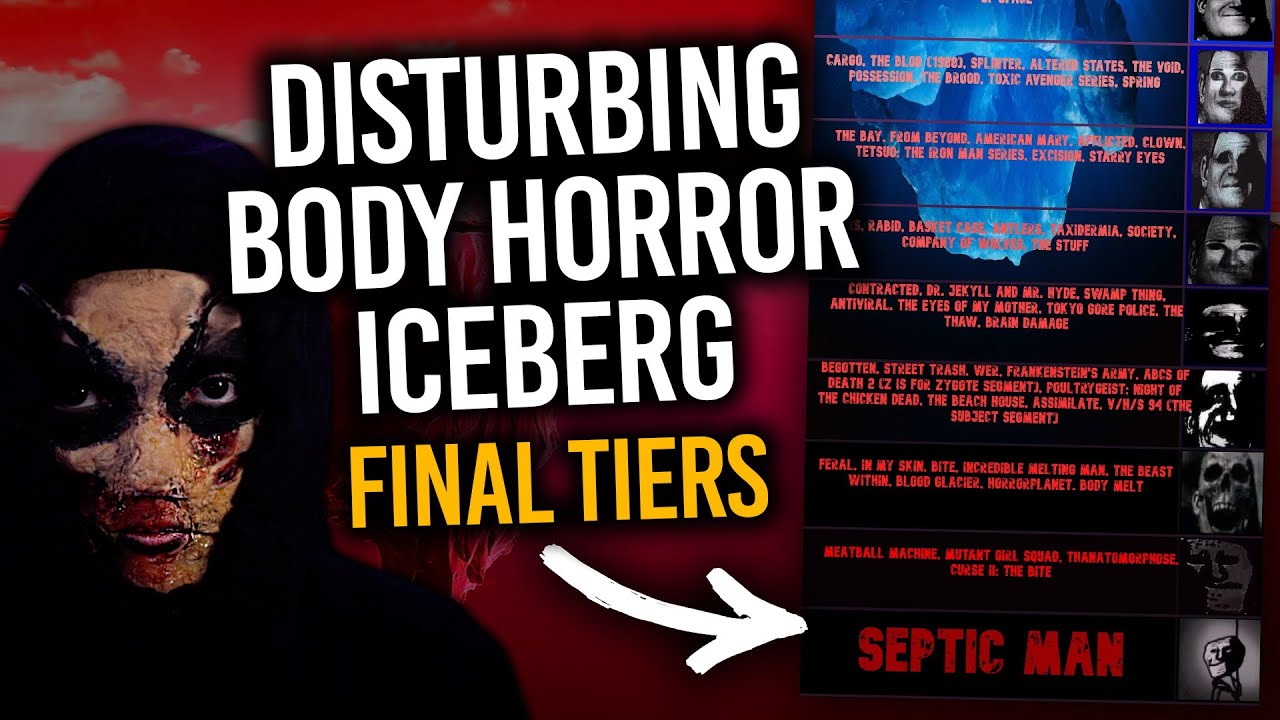 DISTURBING BODY HORROR Movie Iceberg EXPLAINED Part 3 FINAL TIERS ...
