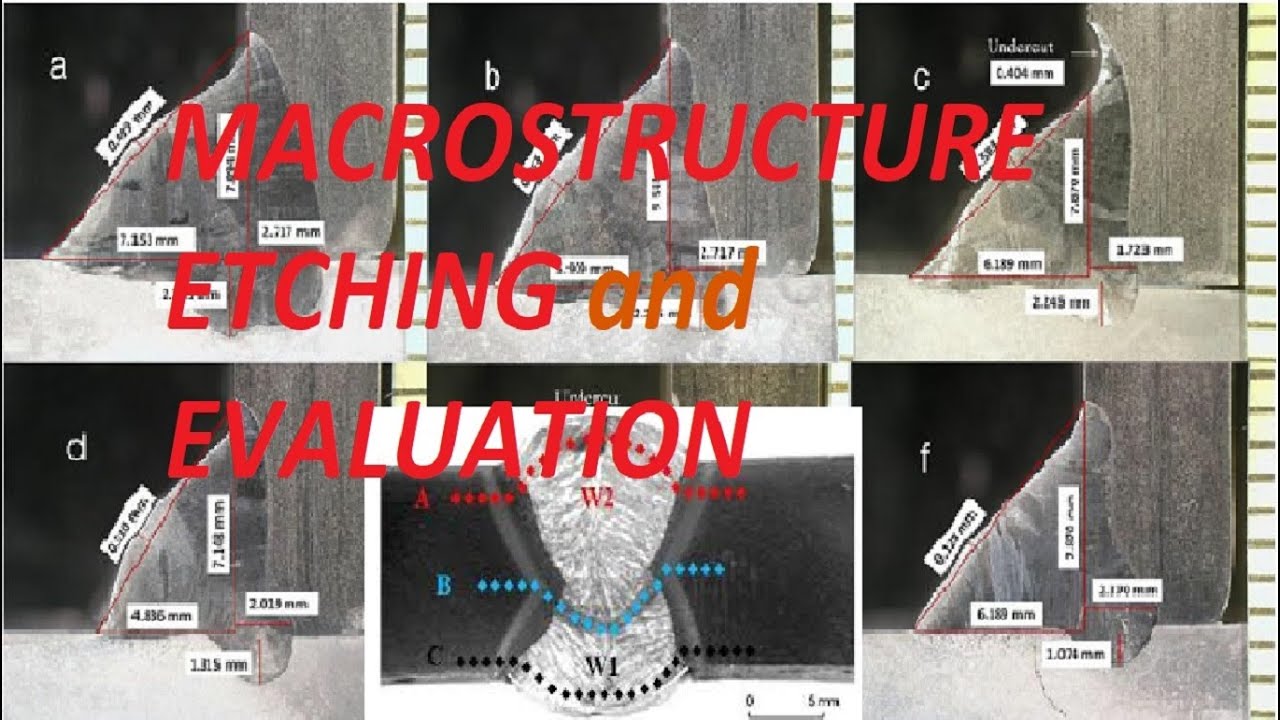 MACROSTRUCTURE ETCHING and EVALUATION, Quick Simple Explanation in 11 ...