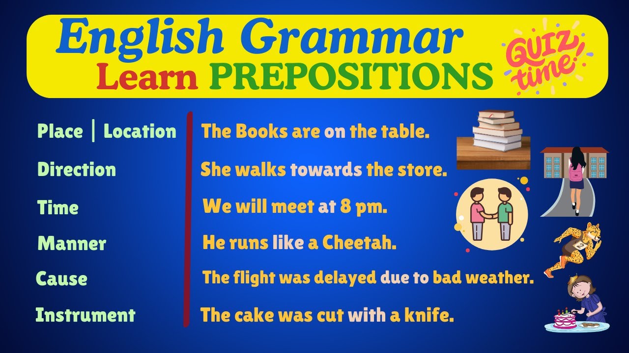English Grammar | 📚 Learn Prepositions of Place, Time, Manner and more ...