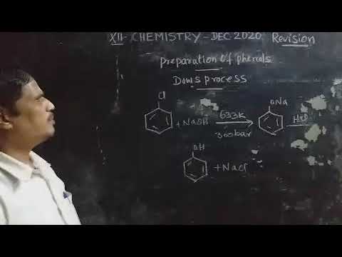 PREPARATION OF PHENOL (DOW'S PROCESS - STD 12) - YouTube