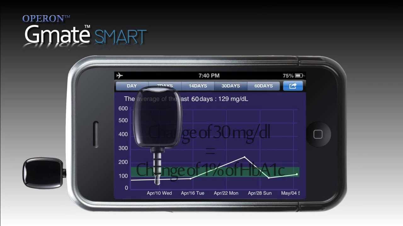 Gmate SMART - YouTube