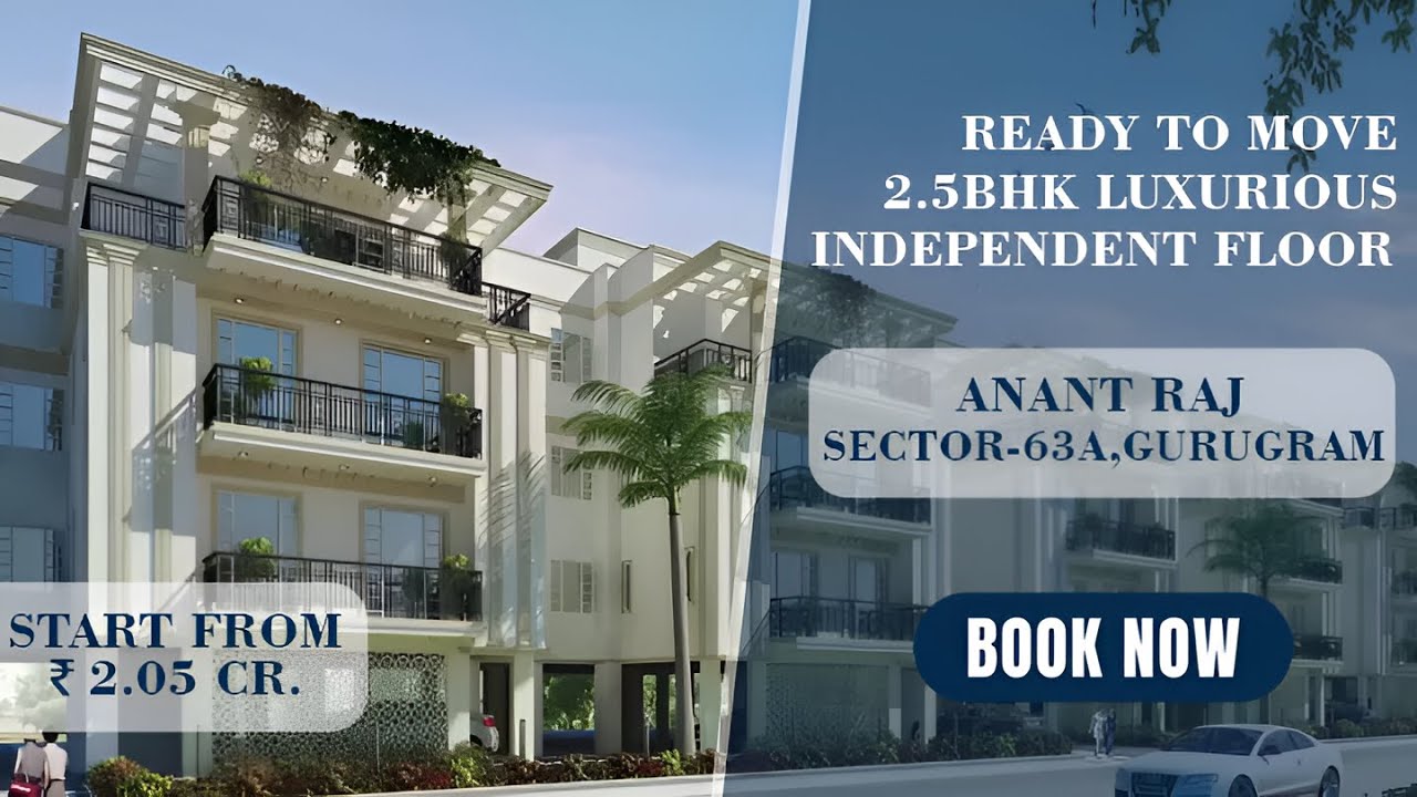 Complete Details And Walkthrough Of Anant Raj Estate Plots ll SECTOR ...