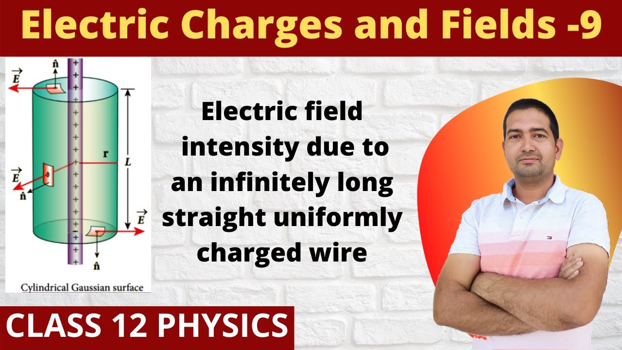 Electric field due to an infinitely long straight uniformly charged ...