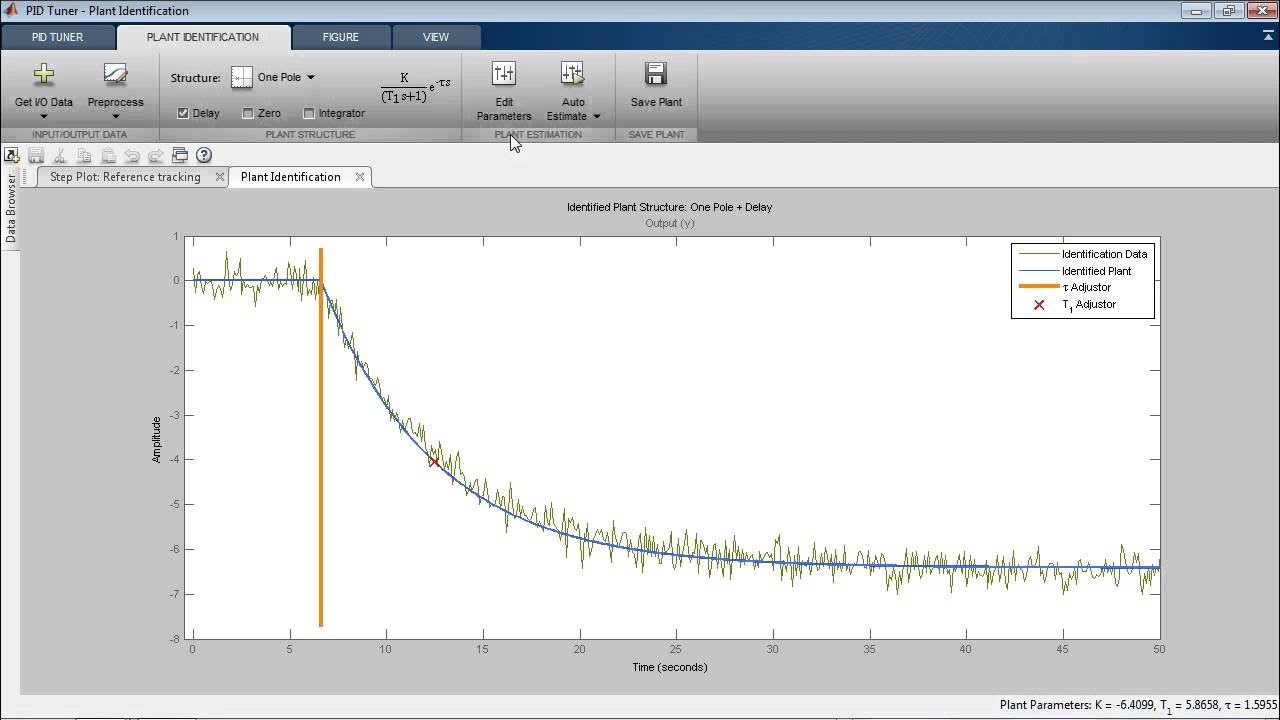 PID Controller Tuning Based on Measured Input Output Data - YouTube