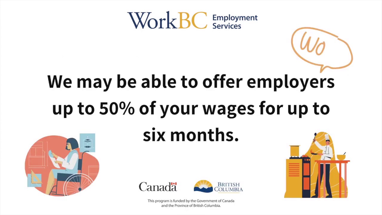WorkBC Services - Wage Subsidy - YouTube