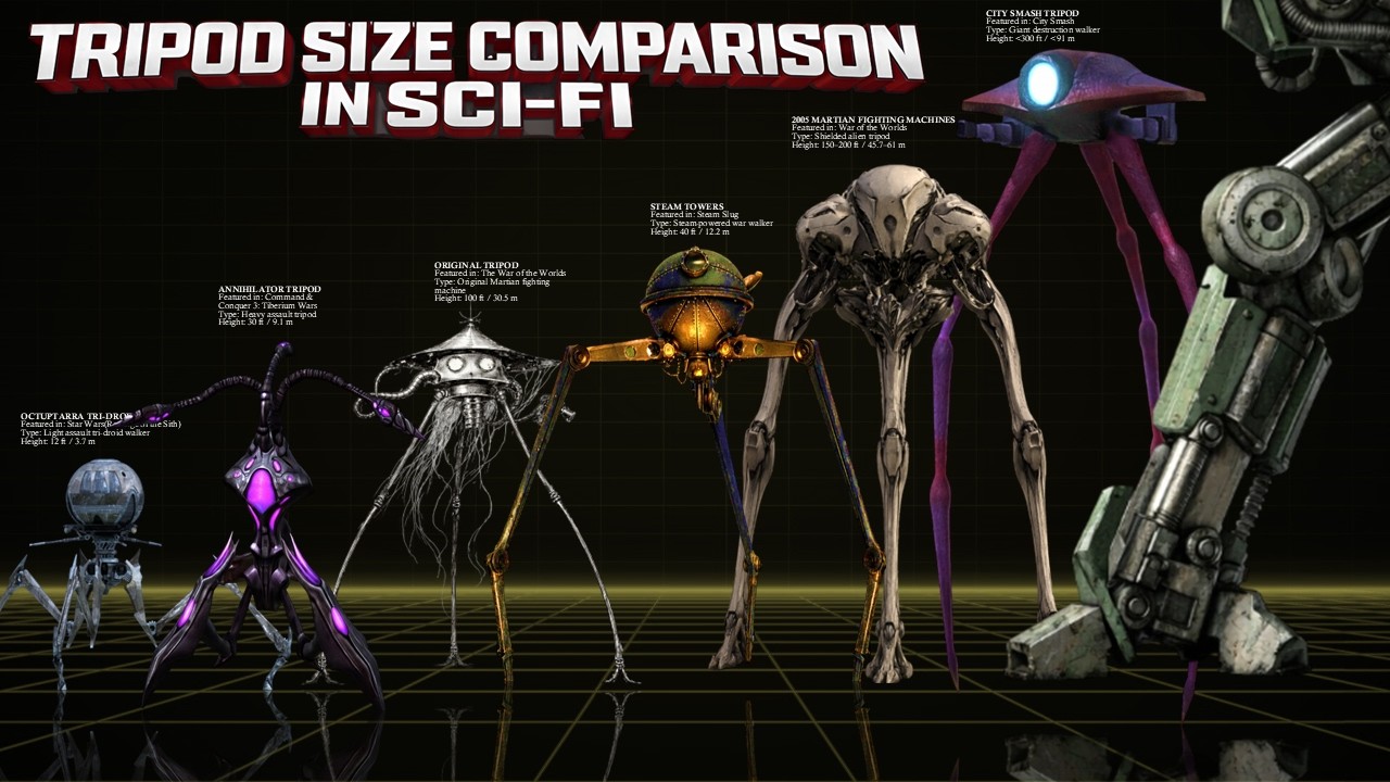 Biggest Tripods from Science fiction (Size Comparison) - YouTube