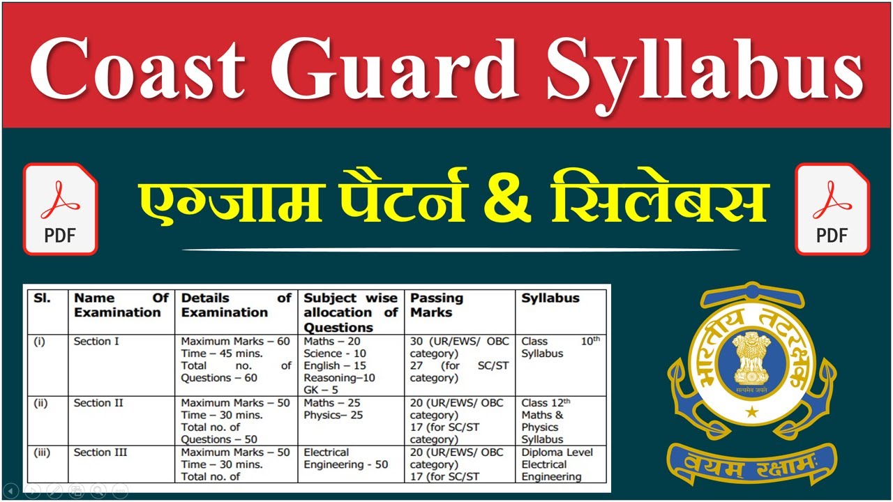 Coast Guard Syllabus 2022 | Coast Guard Syllabus 2022 in Hindi | Indian ...