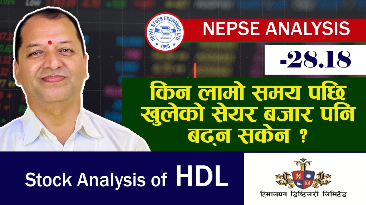 NEPSE Technical Analysis/NEPSE Update/NEPSE Chart Analysis/HDL Analysis ...
