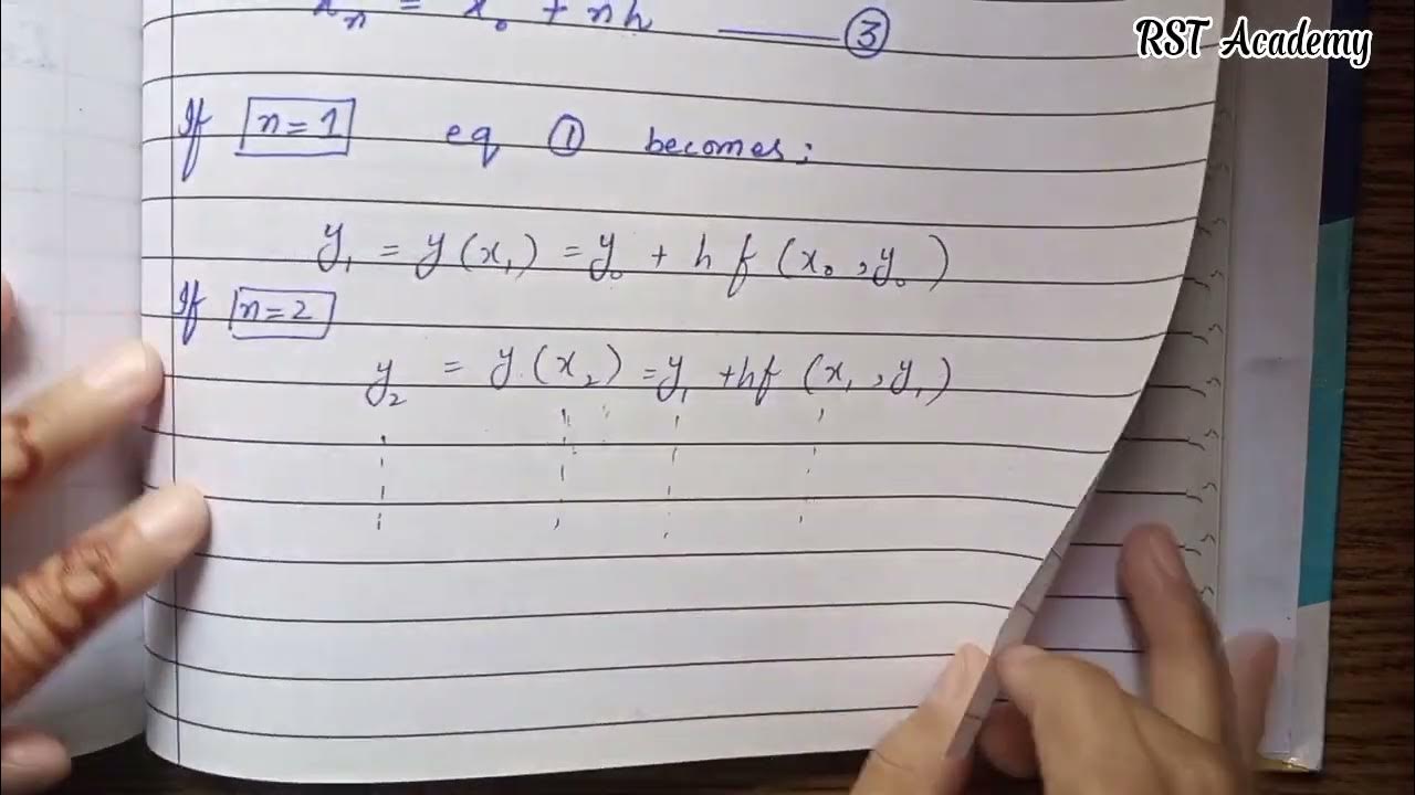 Euler's Method | Concept and related example| Computational physics| #bsphysics @rstacademy9726 ...