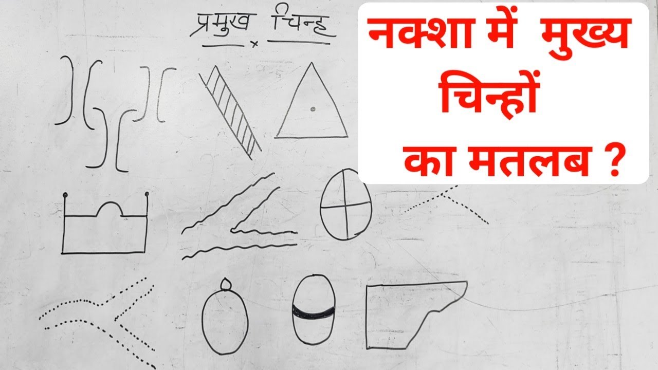 नक्शा में महत्वपूर्ण चिन्हों का मतलब | Important Signs Of Naksha 🔥🔥 ...