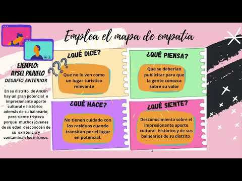 FASE DEFINIR E IDEAR DESING THINKING - CICLO VII - YouTube