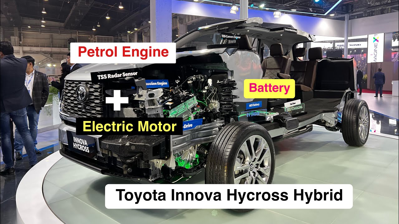 Innova Hycross Petrol + Electric = Hybrid detailed video मराठी मध्ये ...