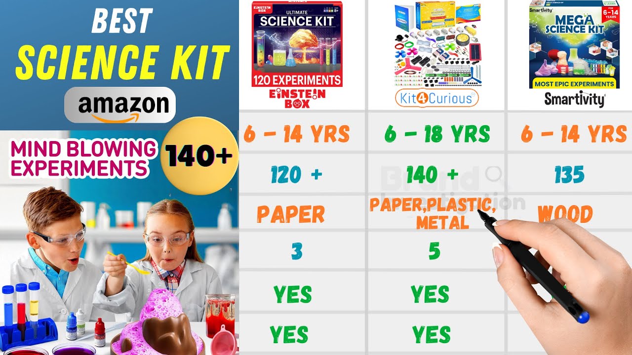 Best Science Kit for Kids⚡Science Experiment Kit⚡Best Science Kit at ...