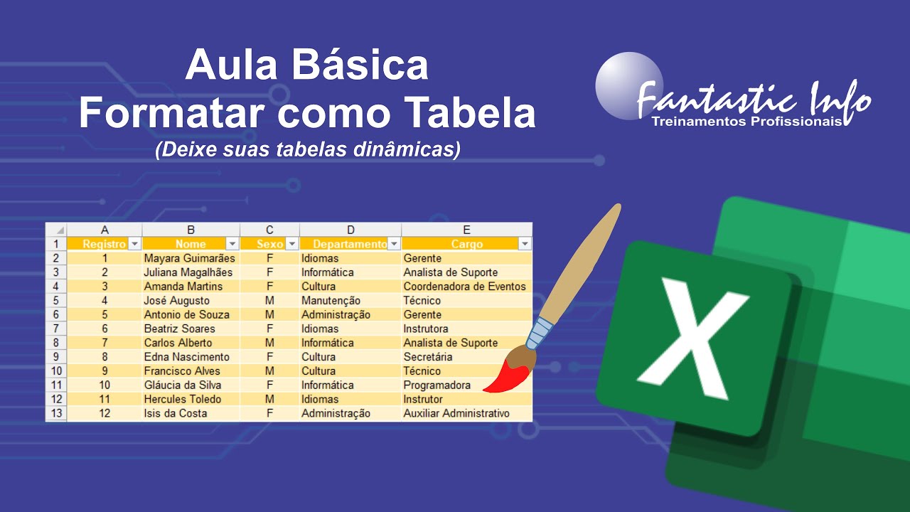 Aula Básica de Excel - Formatar como Tabela - YouTube