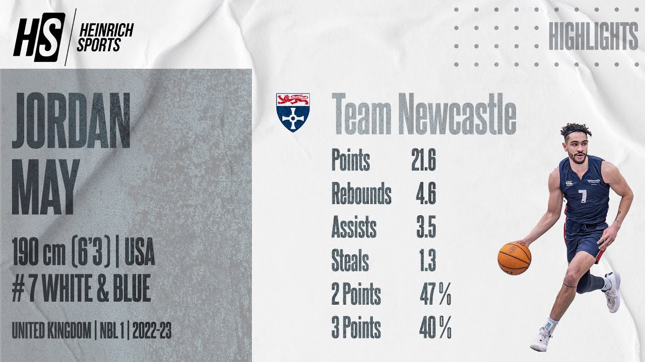 Jordan May #7 white & blue (Team Newcastle | Highlights | 2022/2023 ...