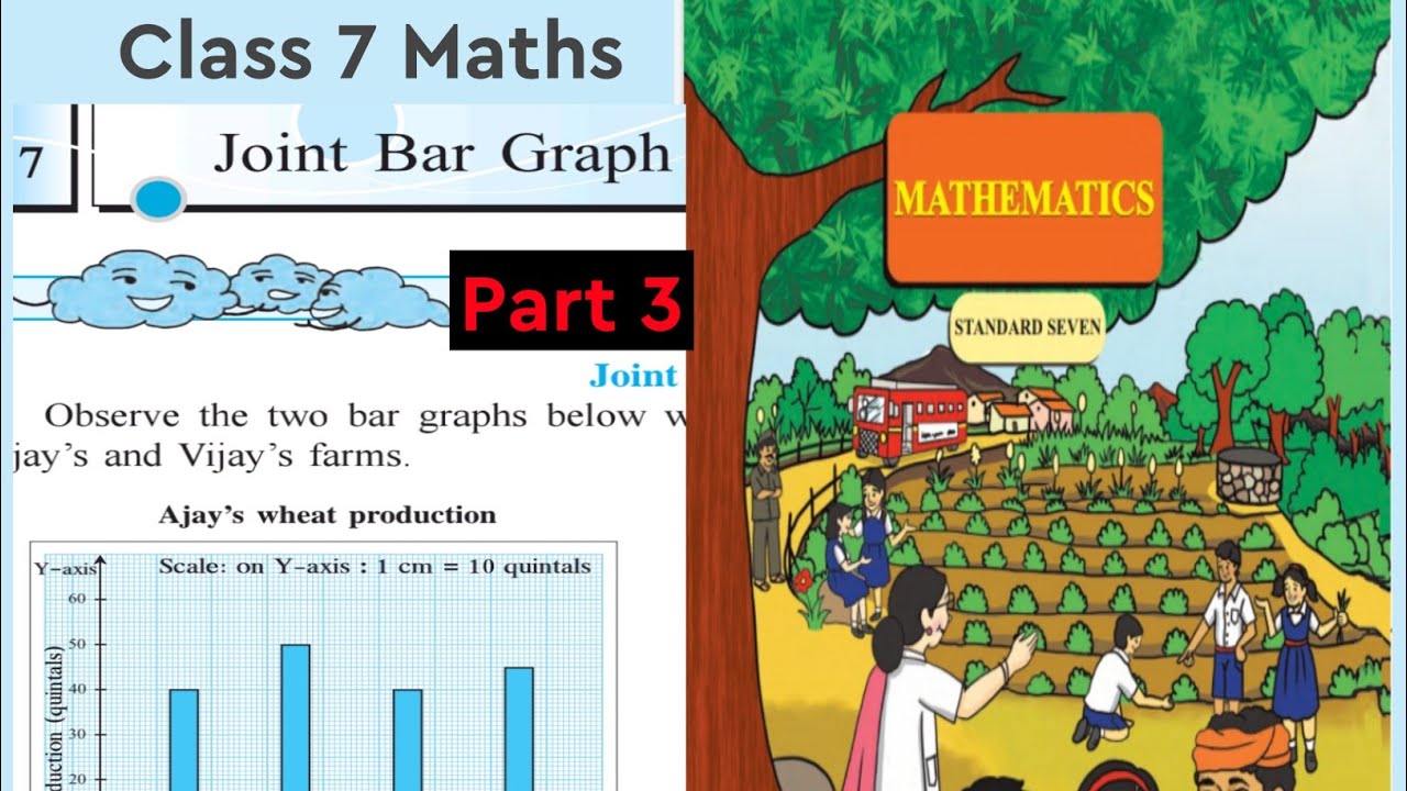 Practice Set 31 Joint Bar Graph | Chapter 7 | class 7 Maths | Question ...