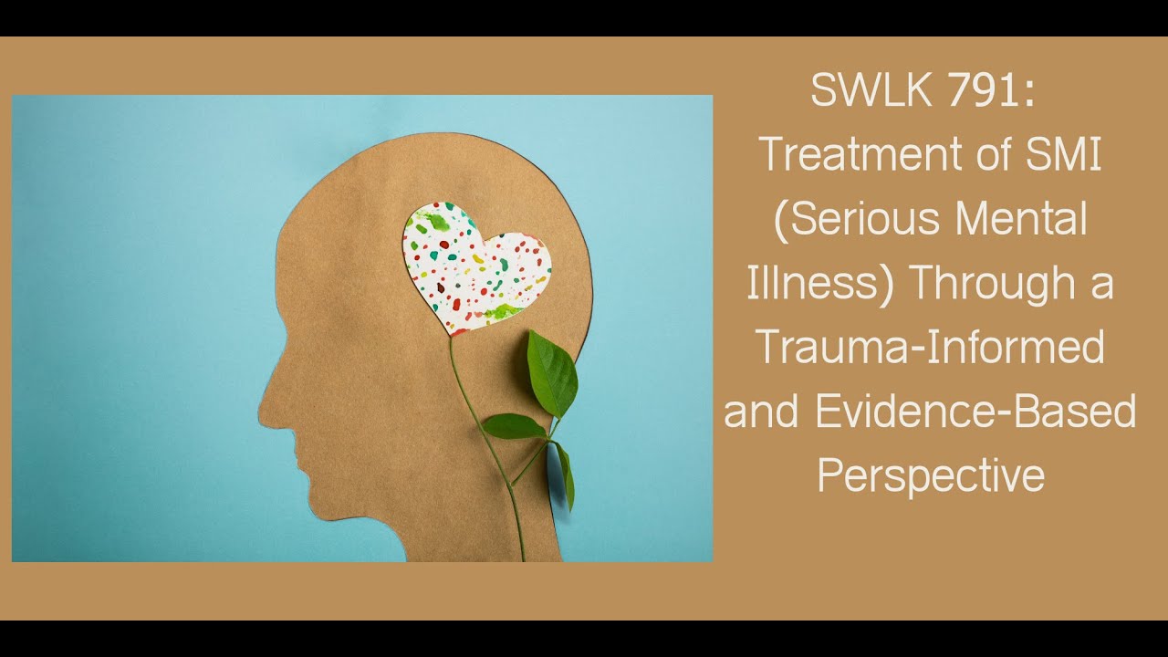SMI Module 4: Prodromal Episode Analysis - YouTube