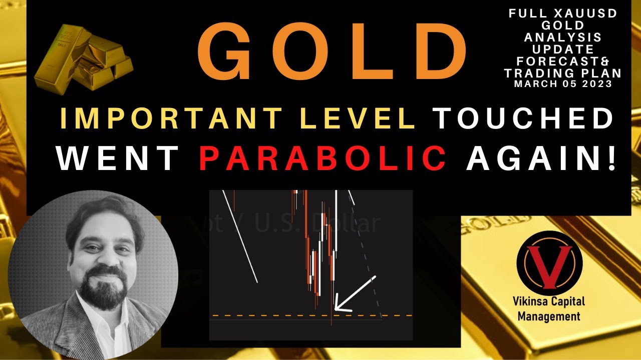 XAUUSD Gold Analysis Forecast Important Level Hit Went Parabolic xauusd-gold-analysis-forecast-important-level-hit-went-parabolic