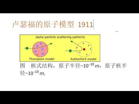 【玻尔理论】19.01 实验基础|Experimental Basis|用Mathematica学点物理…|Learn some physics with Mathematica - YouTube