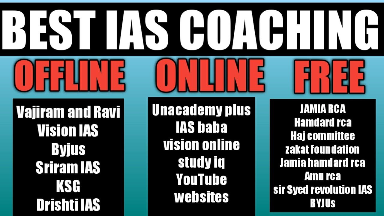 best ias coaching online offline and free in india | best upsc coaching ...