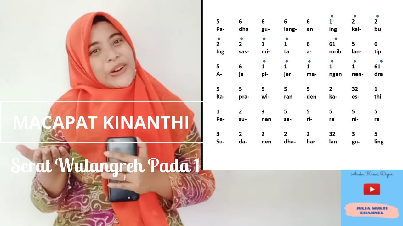 Tutorial Tembang Macapat Kinanthi I Gambangpat (Gladhen Nembang Macapat ...