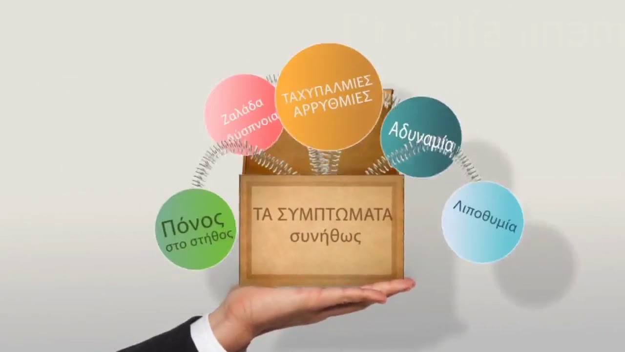 Καρδιολογος Αθηνα | Κολπική Μαρμαρυγή | Καρδιολόγος ΙΛΧΑΜ ΚΑΦΦΑ - YouTube