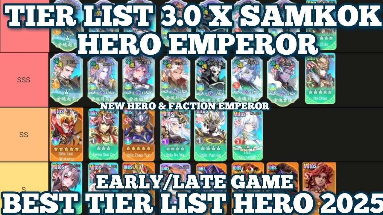 Tier List 3.0 New Hero Emperor X Samkok 2025 ! Tips Terbaru X Samkok - YouTube