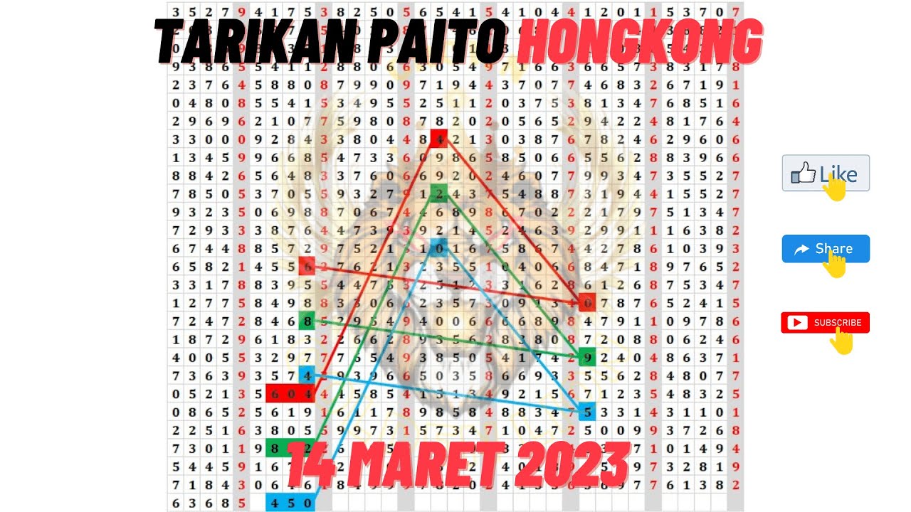 TARIKAN PAITO HONGKONG 14 MARET 2023 - YouTube