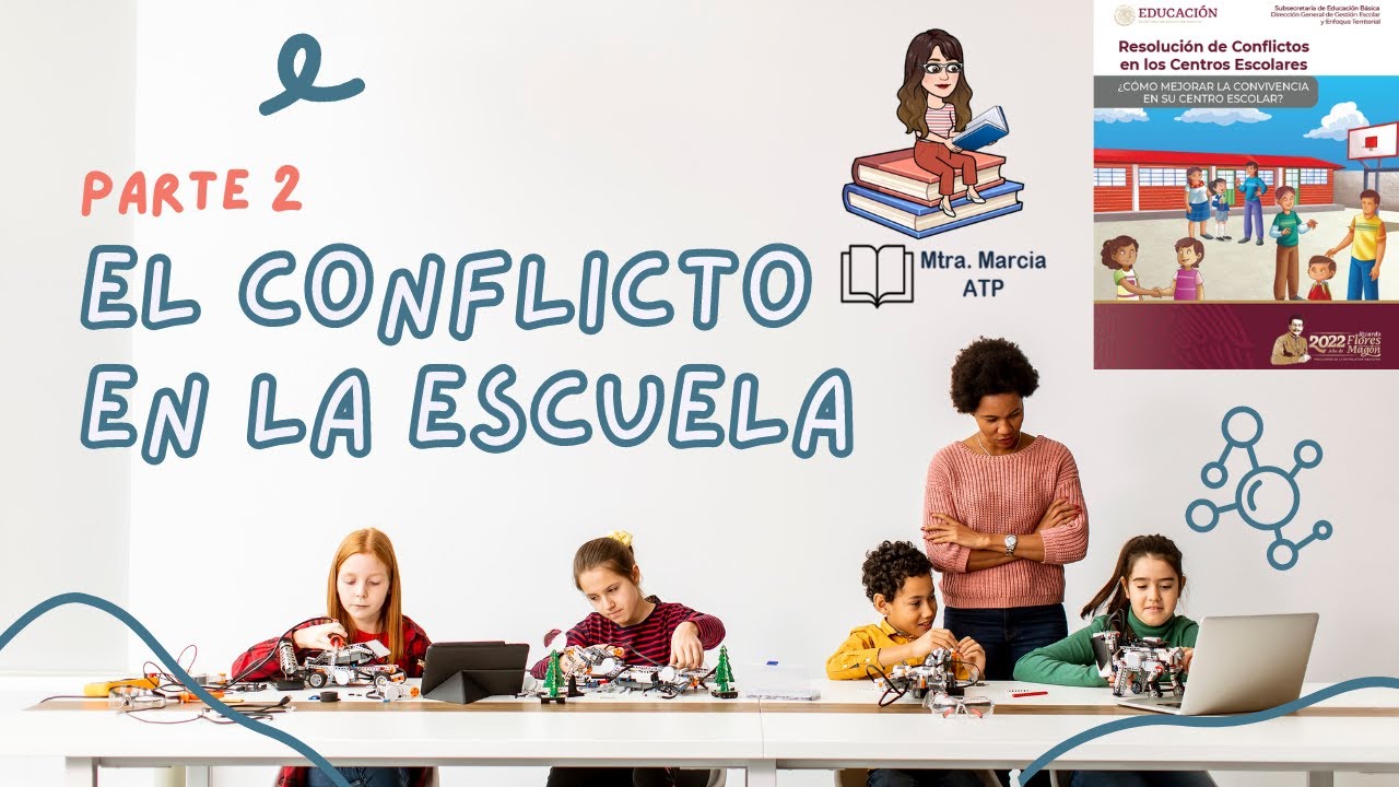 Resolución de conflictos escolares. El conflicto en la escuela. Parte 2 ...