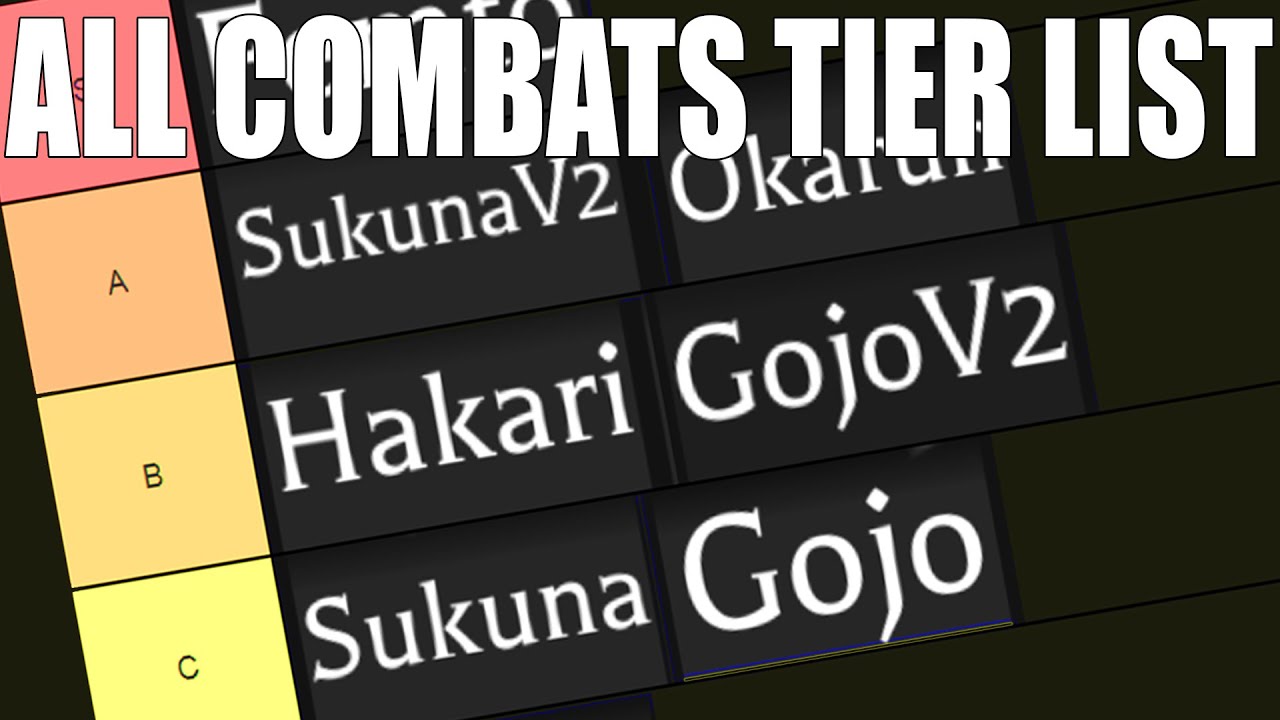 ALL COMBATS TIER LIST IN MOODENG FRUIT - YouTube