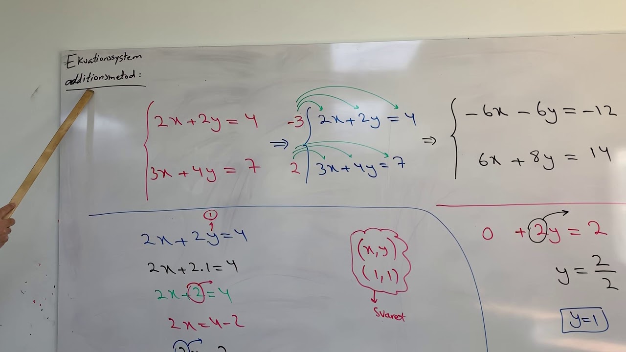 Ekvationssystem 2 - YouTube
