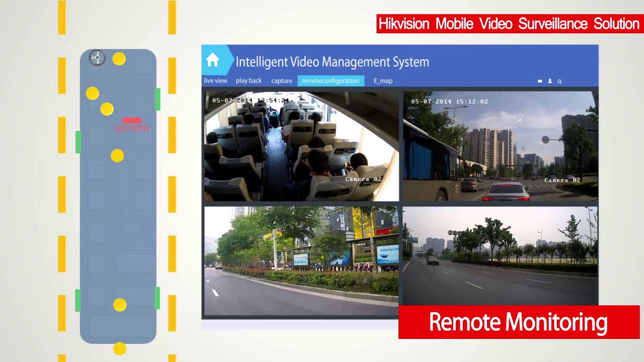 2014 Hikvision Mobile Vehicle Solution - YouTube