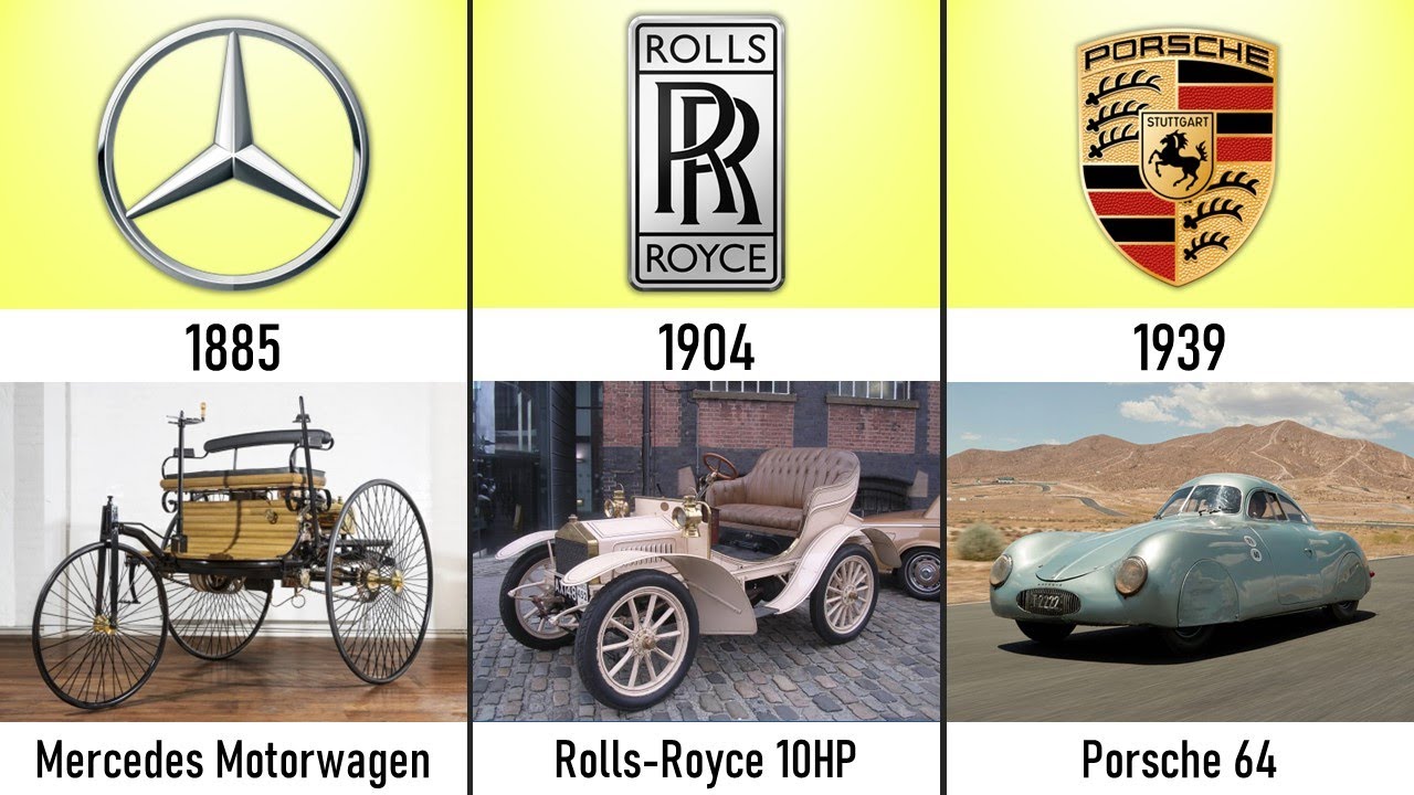 Comparison: First Car of Each Brand (1885–2023) // The oldest cars in ...
