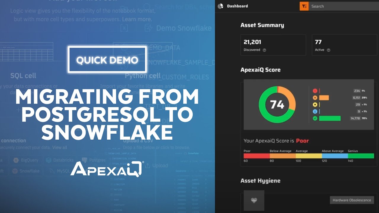 Quick Demo | How ApexaIQ Migrated Its SaaS Platform From PostgreSQL to ...