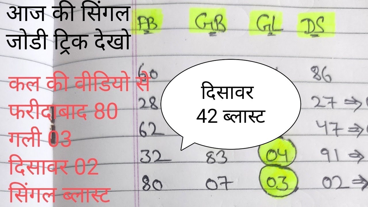 04 November 2022||Satta King||Satta Trick||Single Jodi Trick||Satta ...