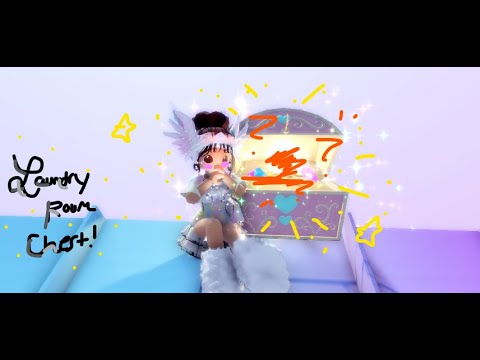 LAUNDRY ROOM CHEST FOUND AND HOW TO GET IT! in Royale High, Campus 3 ...