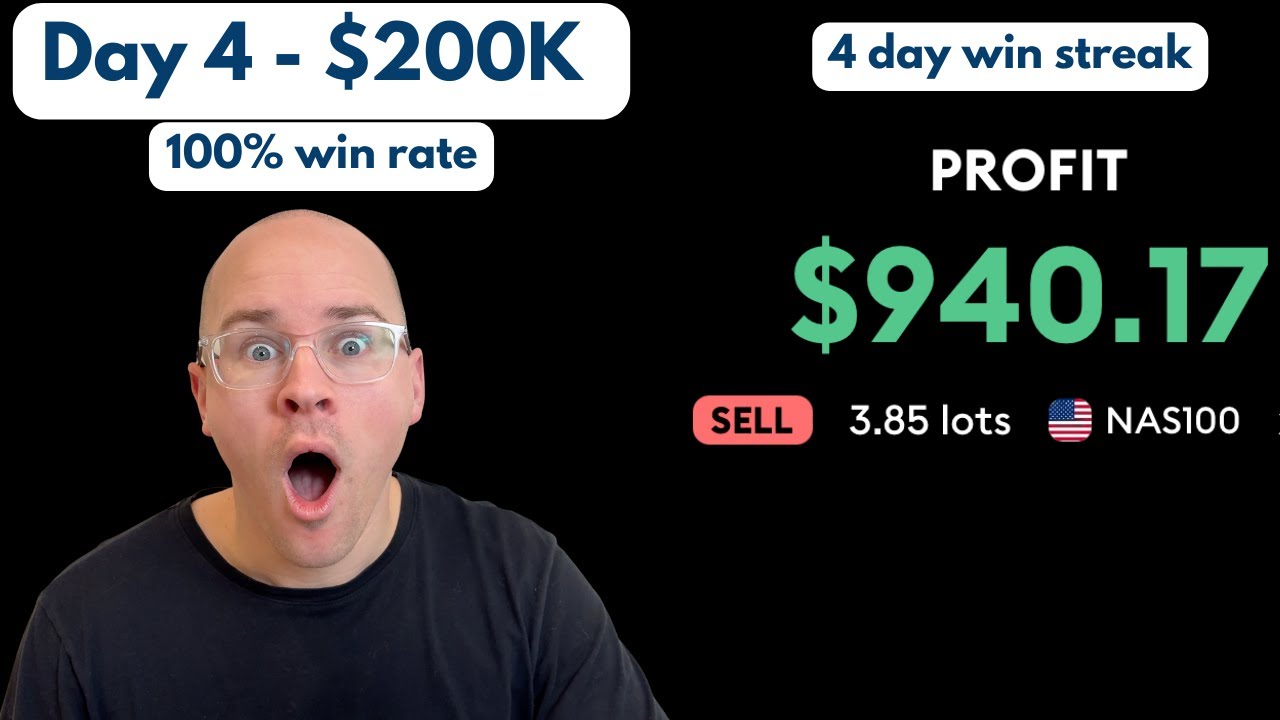 Day 4 – $200K Funded Account (100% win rate) #trading #propfirmtrading ...