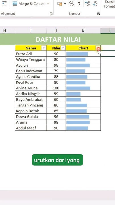 Cara Buat Chart Di Excel Belajarexcel Exceltrick Exceltips Excelindonesia Exceltricks
