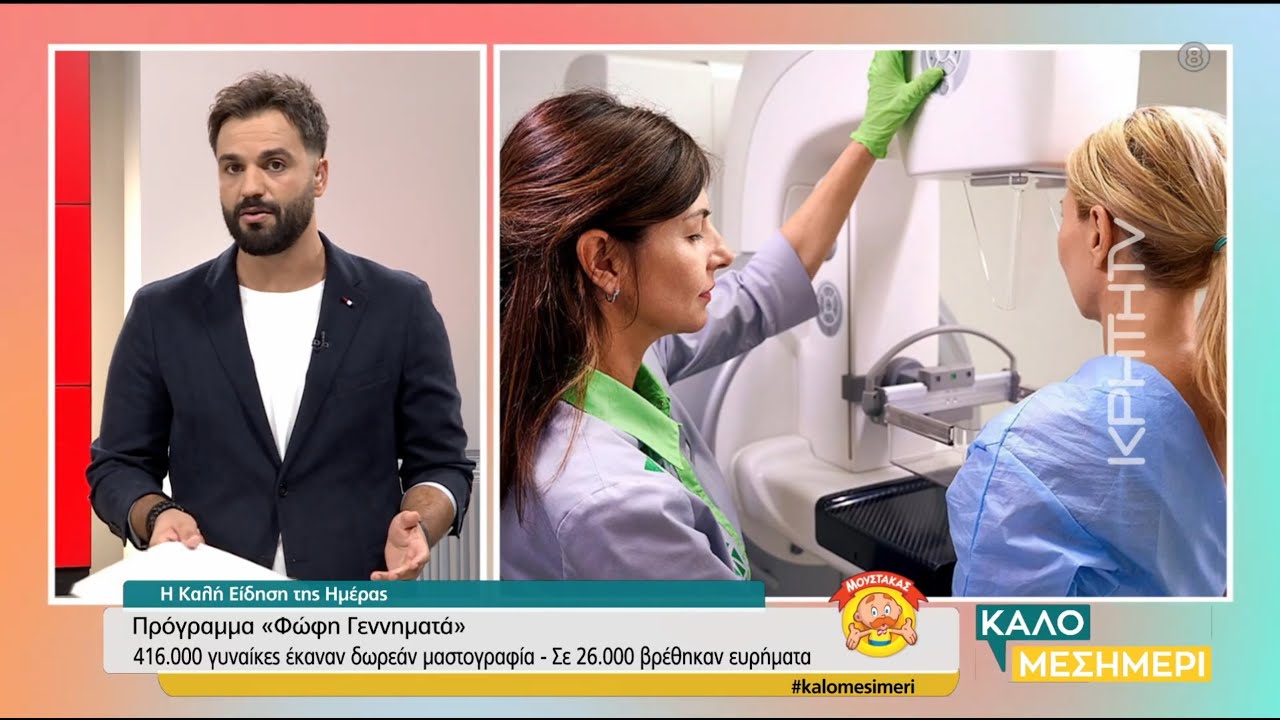 Πρόγραμμα «Φώφη Γεννηματά» - 416.000 γυναίκες έκαναν δωρεάν μαστογραφία ...