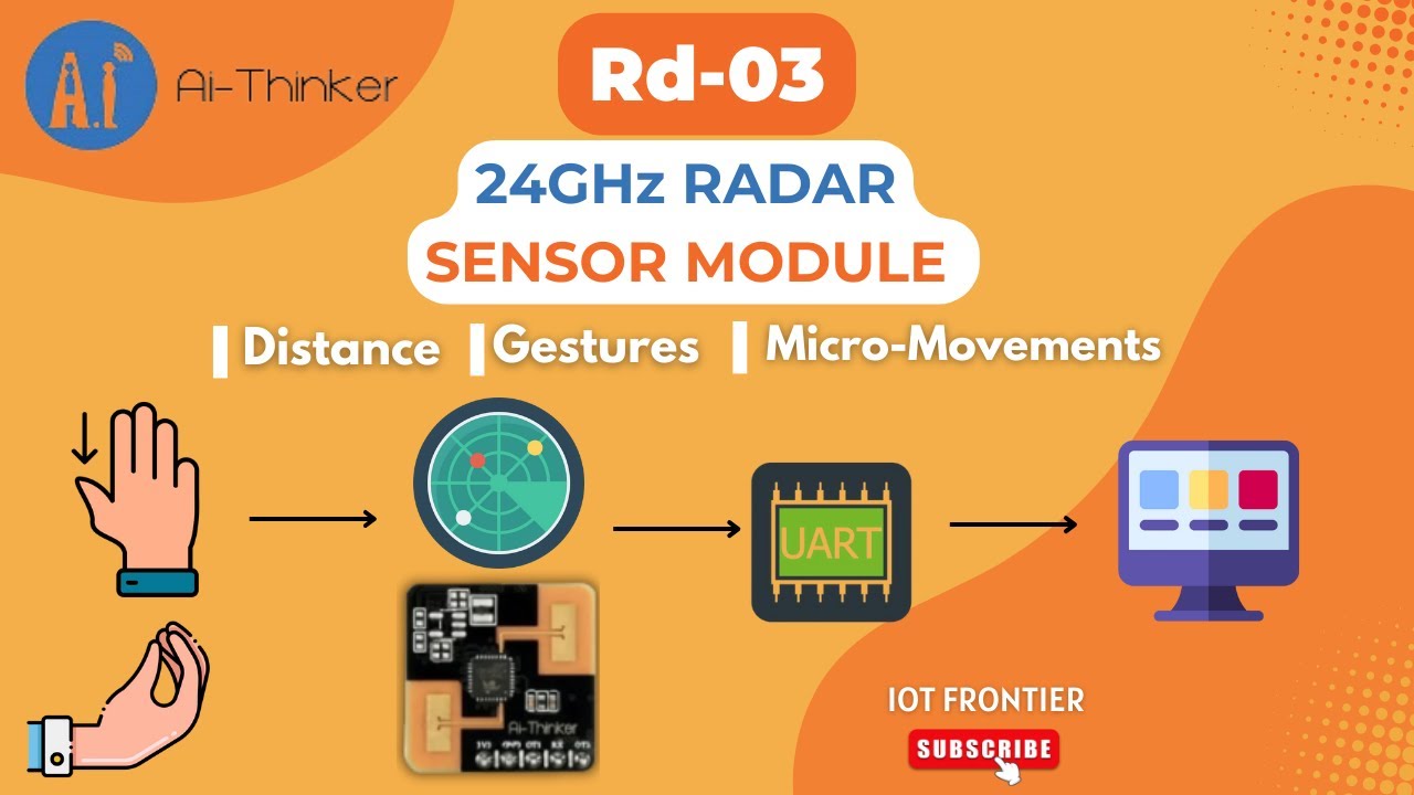 Rd-03: 24GHz Radar Module by Ai-Thinker | Details and Demo - YouTube