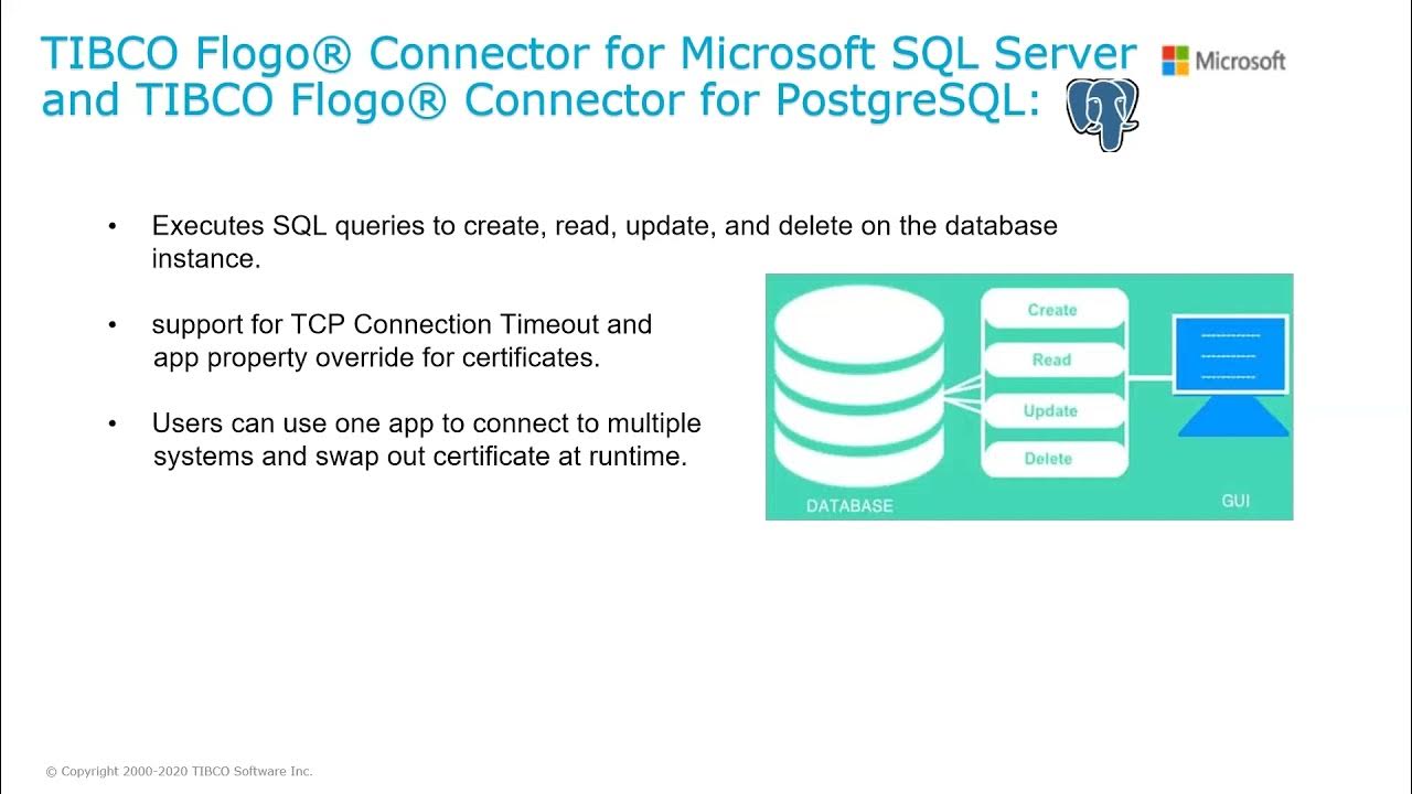 TIBCO Flogo Connector for Microsoft SQL Server & TIBCO Flogo Connector for PostgreSQL - YouTube