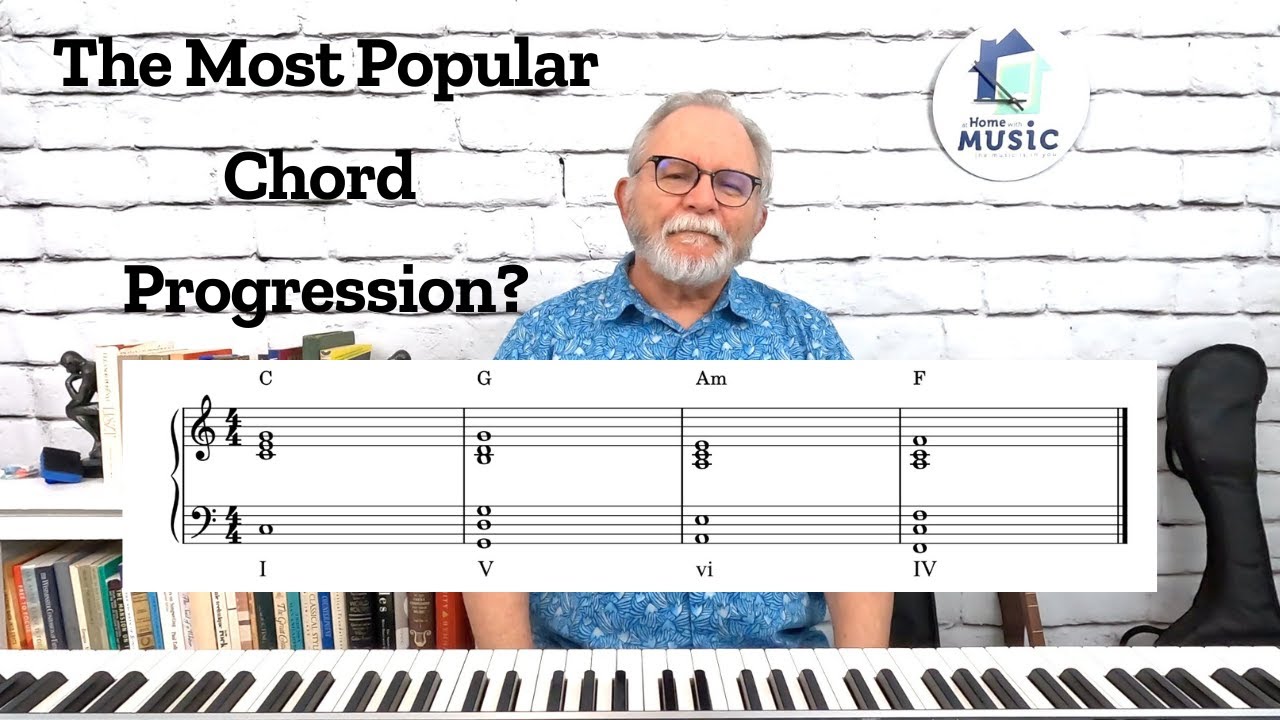 Why is This Chord Progression So Popular? - YouTube