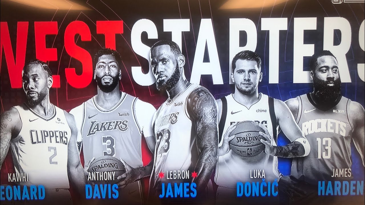 2020 NBA WEST ALL STAR STARTERS Announced! 😳😳😳 - YouTube