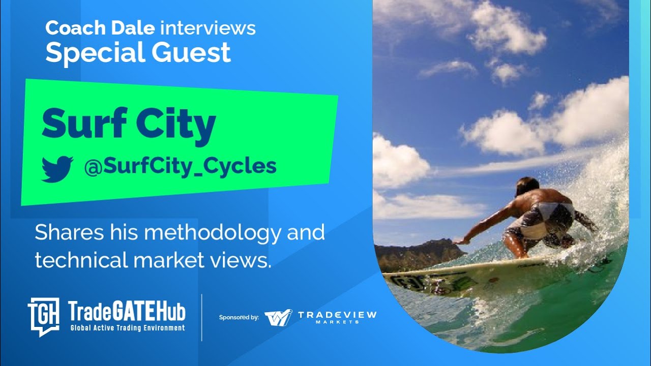 TradeGATEHub Live Trading | Richard (Handle) shares his methodology and ...