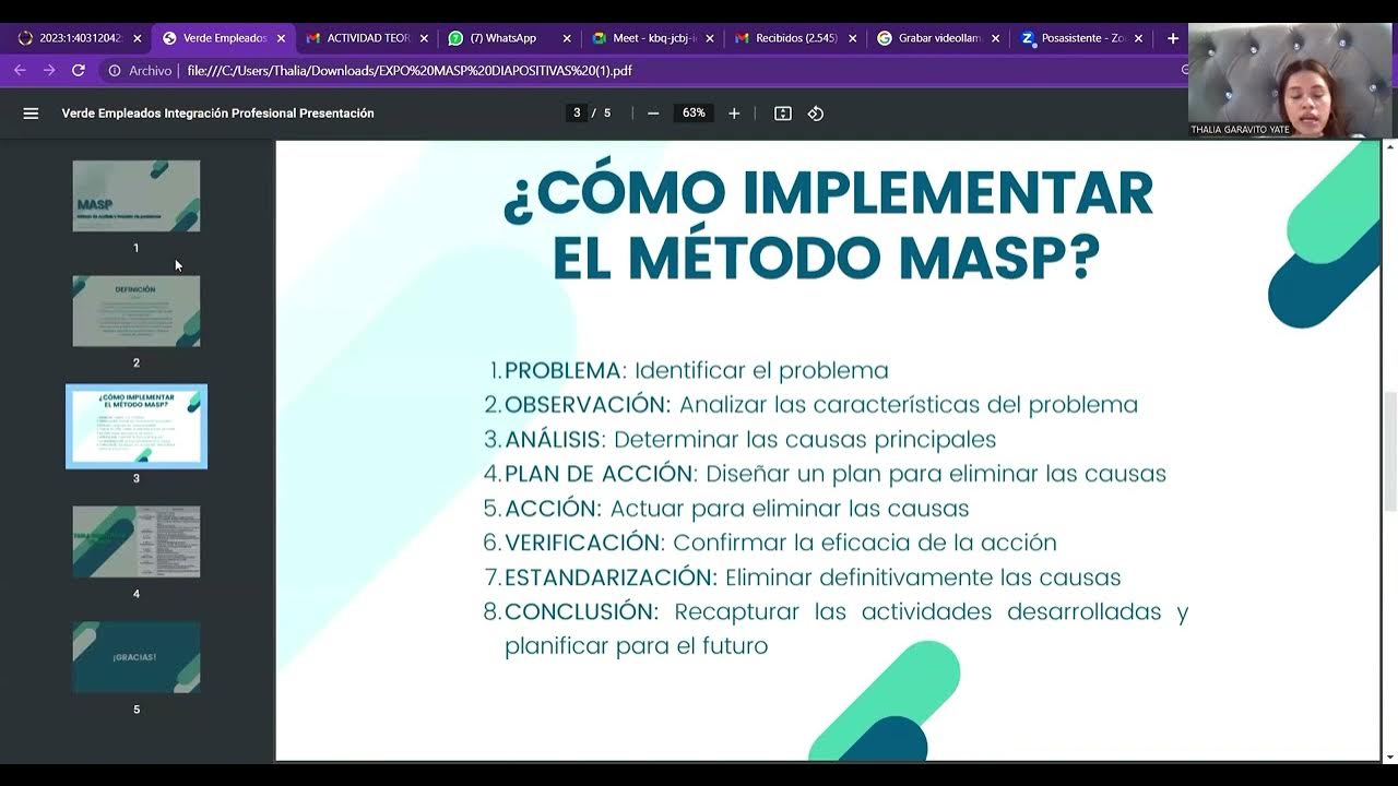 MASP (Método de Análisis y Solución de Problemas) - YouTube