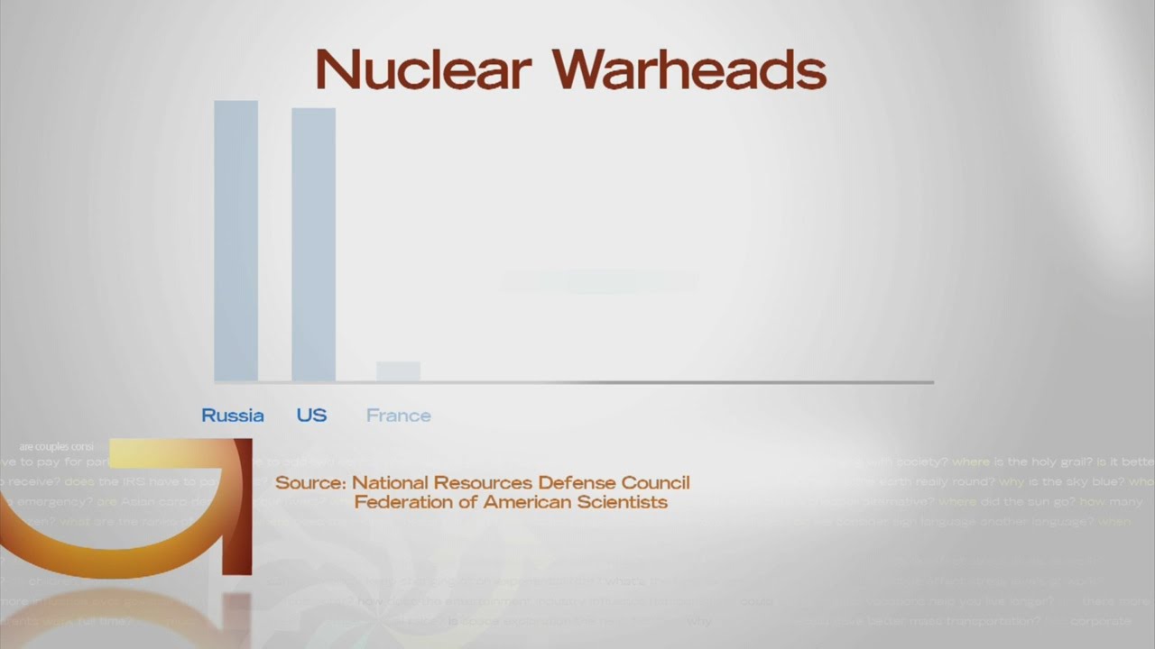 Good Question: How Many Nuclear Weapons Still Exist? - YouTube