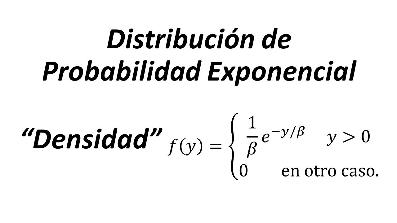 Distribución de Probabilidad Exponencial "Densidad". - YouTube