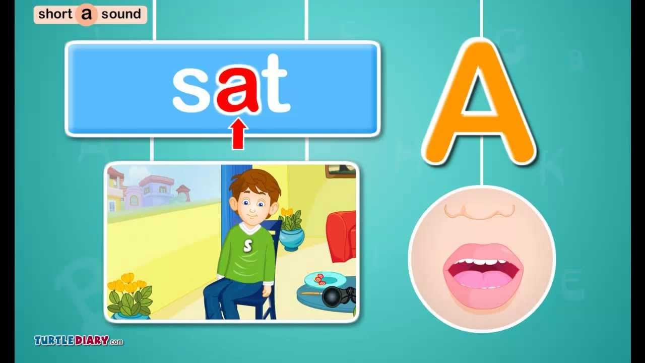 Learn to Read | Vowel Sound Short /ă/ - *Phonics for Kids* - Science of ...